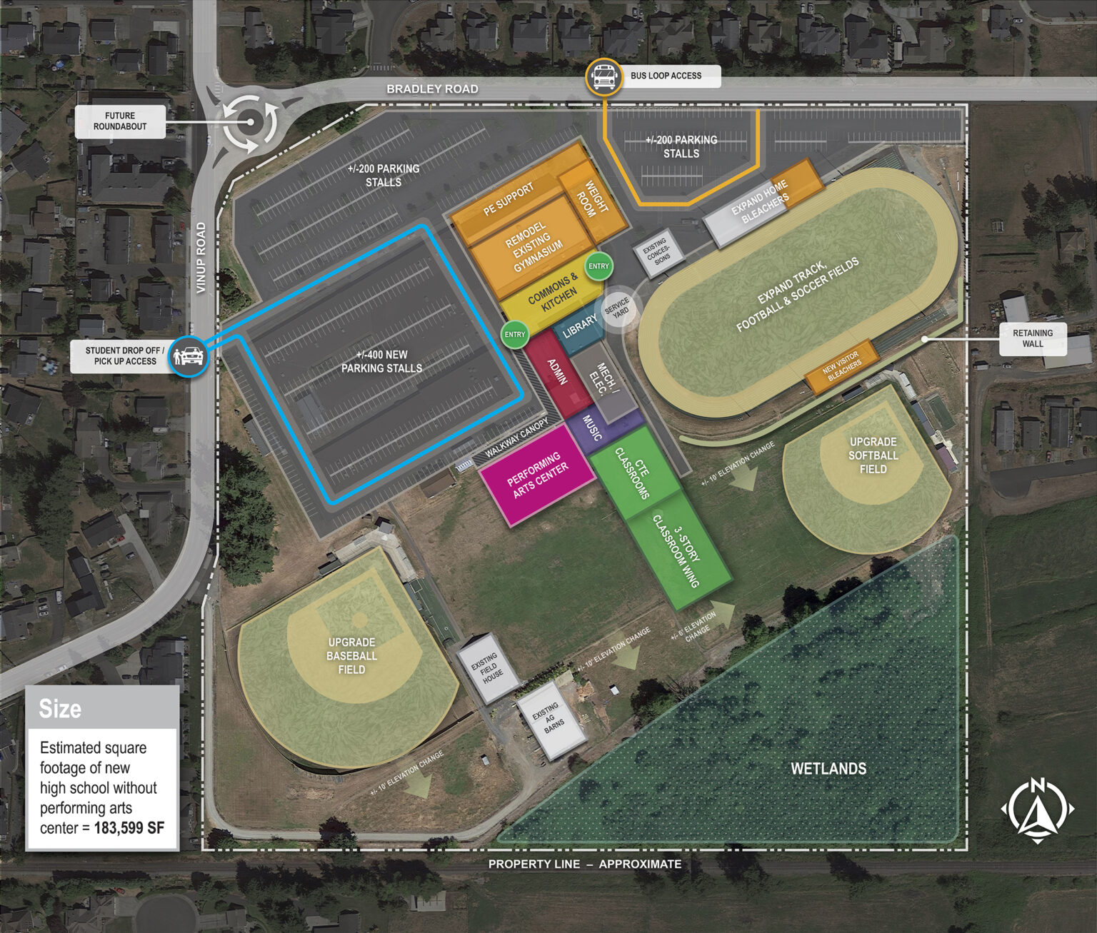 Future Ready Lynden – Building our student’s future, together.